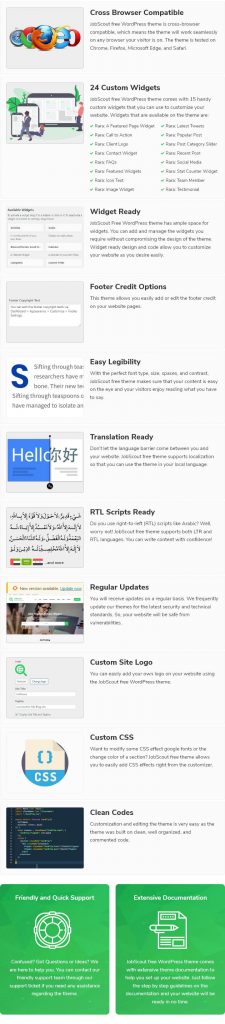 Free Job Board WordPress Theme: JobScout